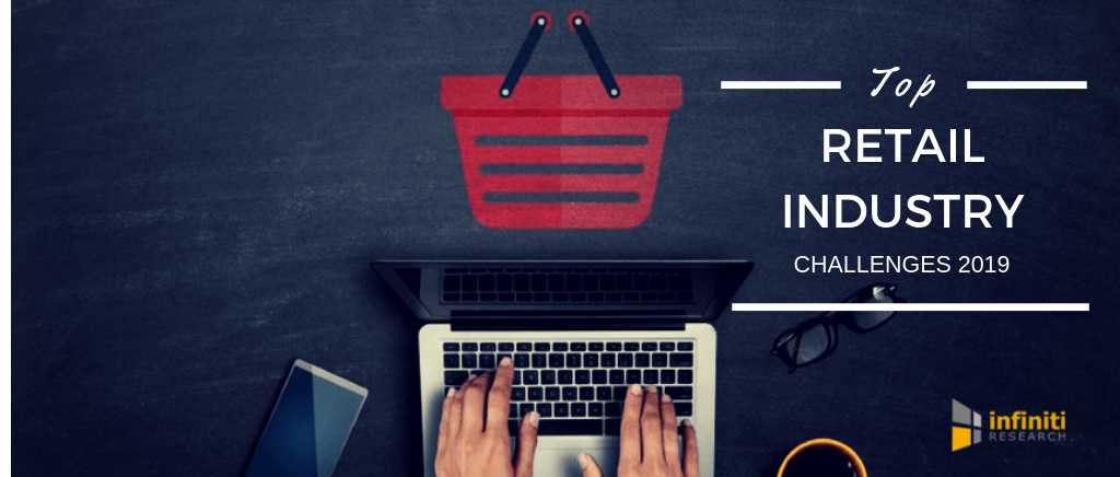 Biggest Challenges in Retail Industry 2019 | Infiniti Research